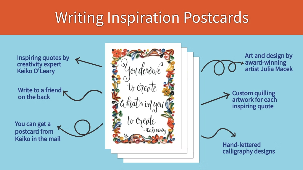 Kickstarter for Writing Inspiration Postcards – The Library of Dresan